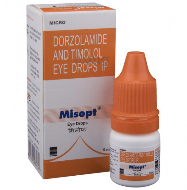 Top 10 Eye Drops for Glaucoma in India | Zexus Pharma
